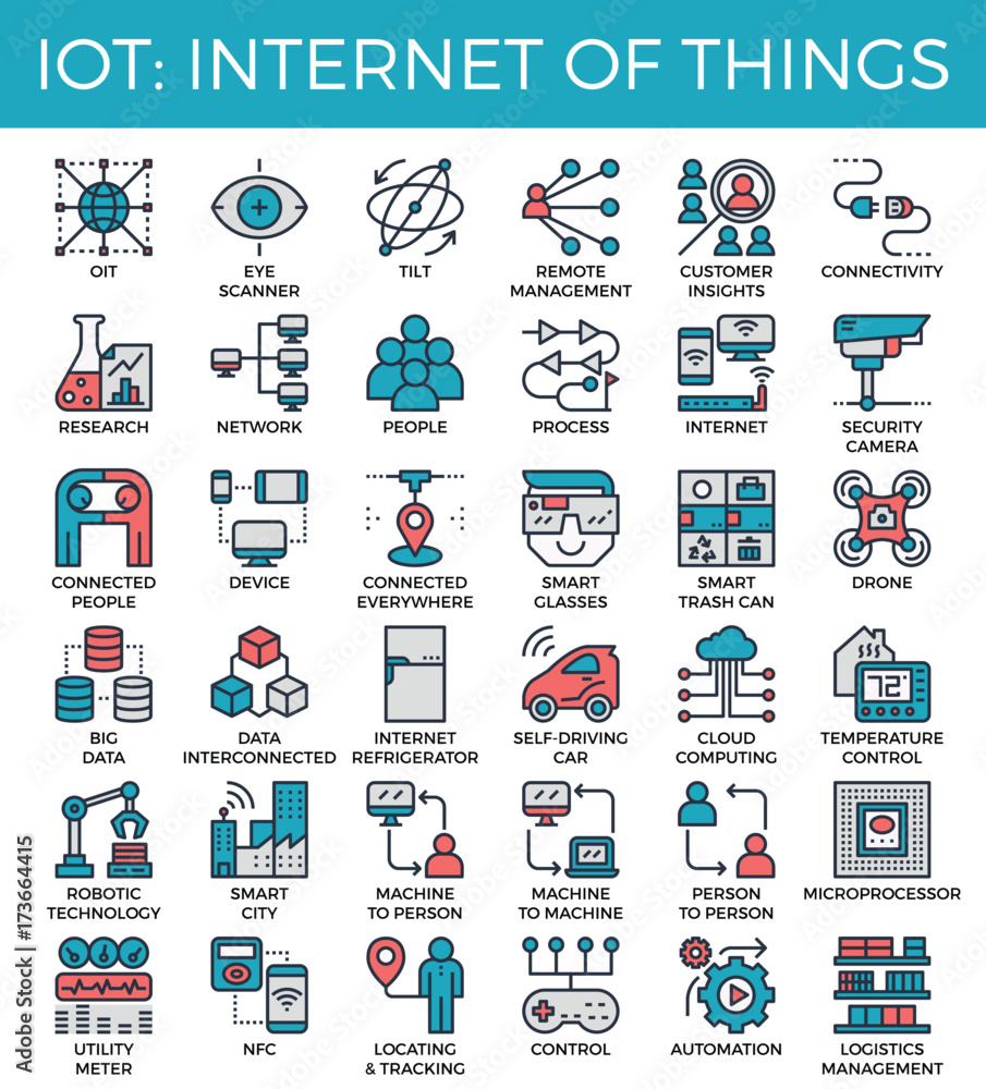 IOT : Internet of things concept detailed line icons set in modern line ...