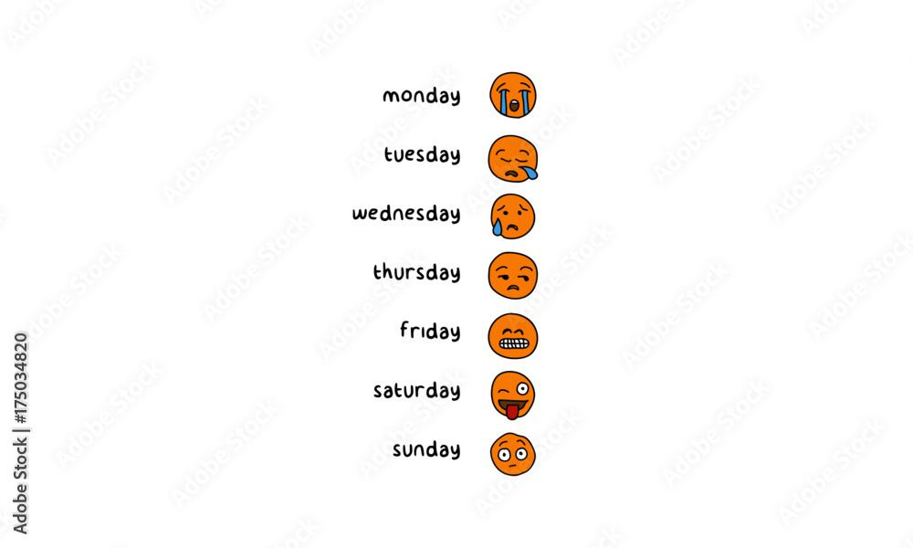 Monday Versus Weekends Week Emotions Emoji Funny Design Concept for ...