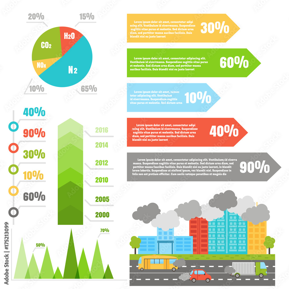 Ecology infographics set with air water and soil pollution charts ...