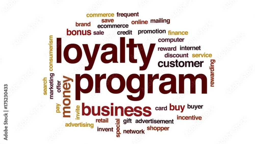 Loyalty program animated word cloud, text design animation. vídeo de ...
