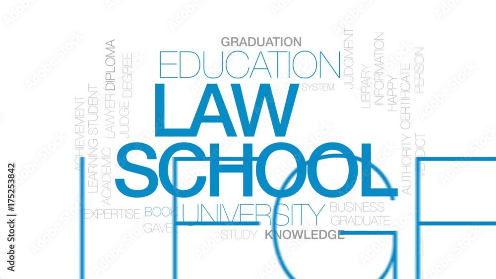 Law school animated word cloud, text design animation. Kinetic ...