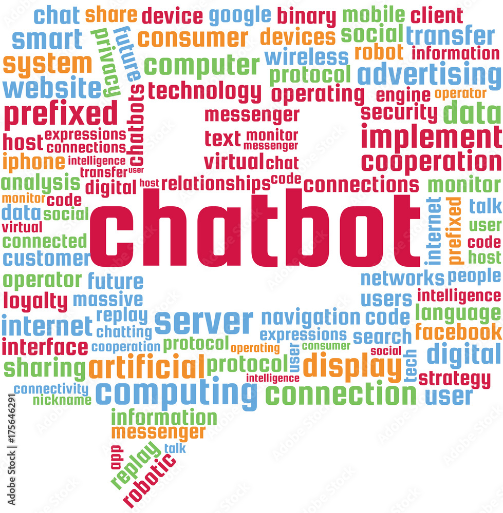 Chatbot Word Cloud Text Illustration in shape of a speaking bubble bot ...