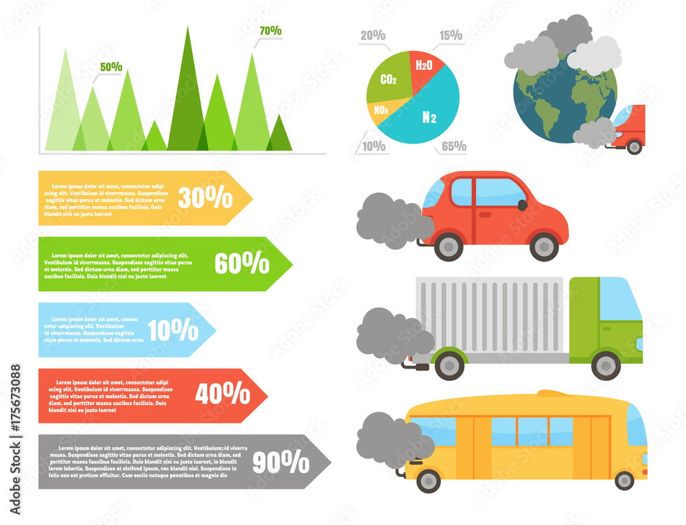 Ecology infographics set with air water and soil pollution charts ...