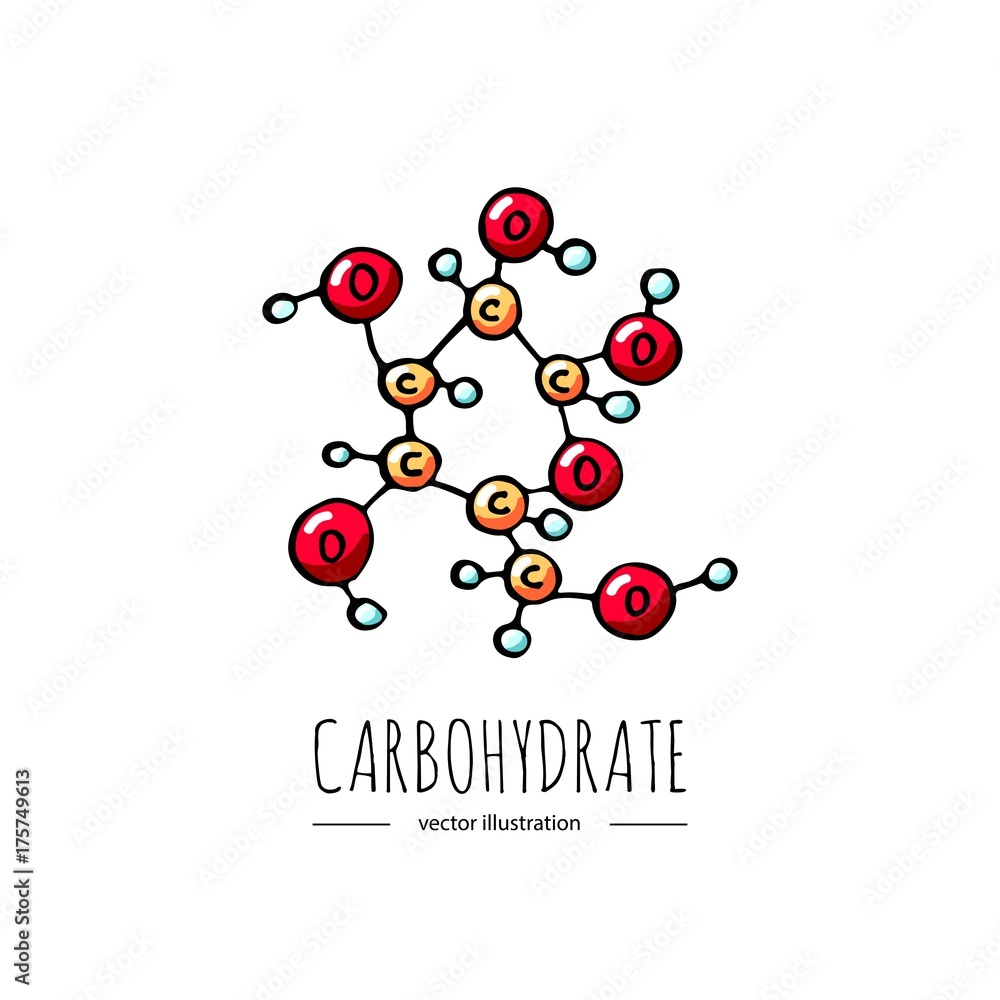 Hand Drawn Doodle Carbohydrate Chemical Formula Icon Vector