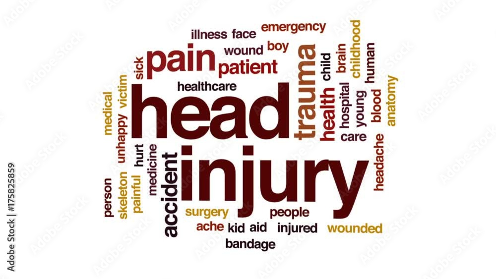 Head injury animated word cloud, text design animation. Stock Video ...