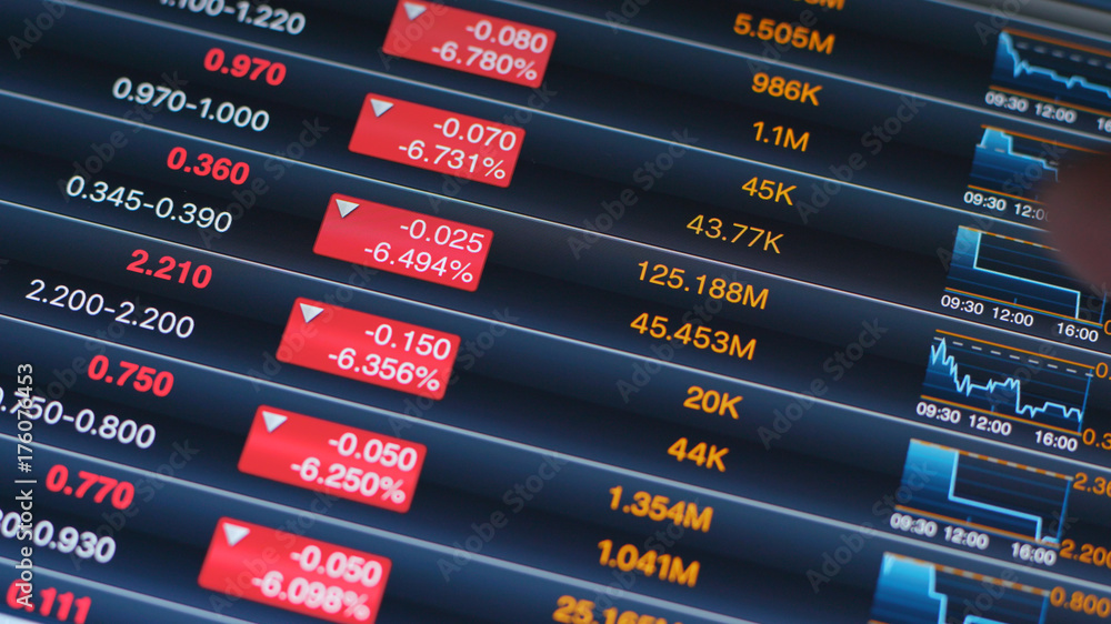 Stock market chart digital tablet Stock Photo | Adobe Stock