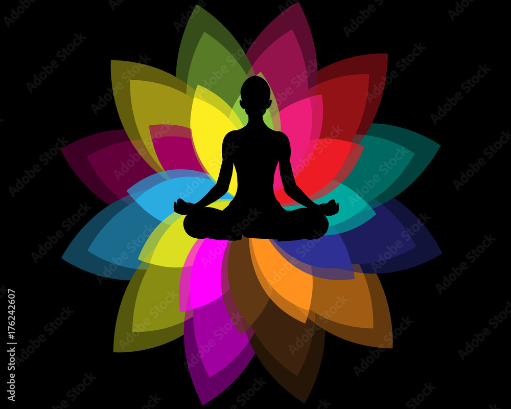 Mind Concentration Mantra
