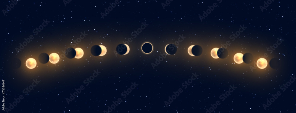 Solar and lunar eclipses full cycle. Sun and moon eclipses. Stock ...
