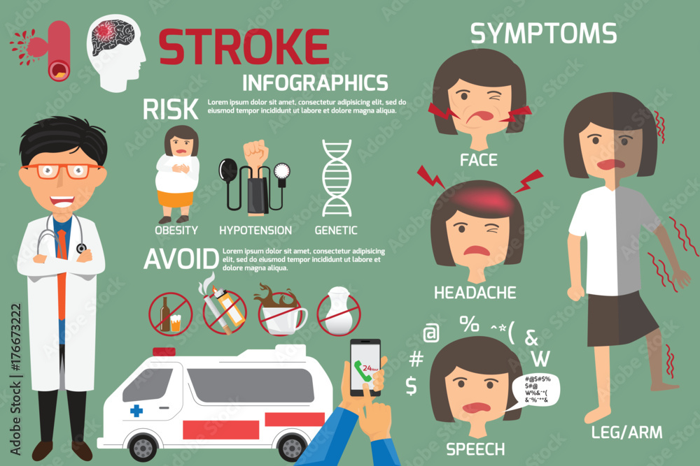 Brain stroke disease infographics. Detail of including of type of brain ... Brain stroke disease infographics. Detail of including of type of brain ...