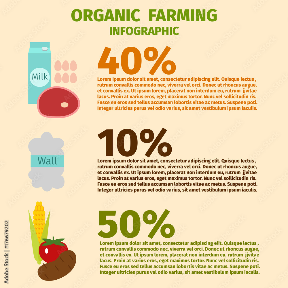 Organic Food Infographics