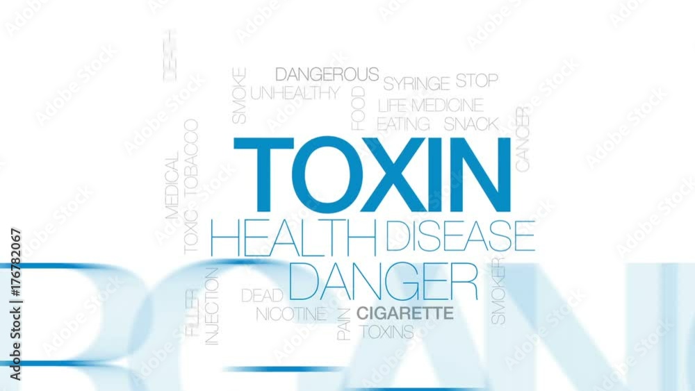 Toxin animated word cloud, text design animation. Kinetic typography ...