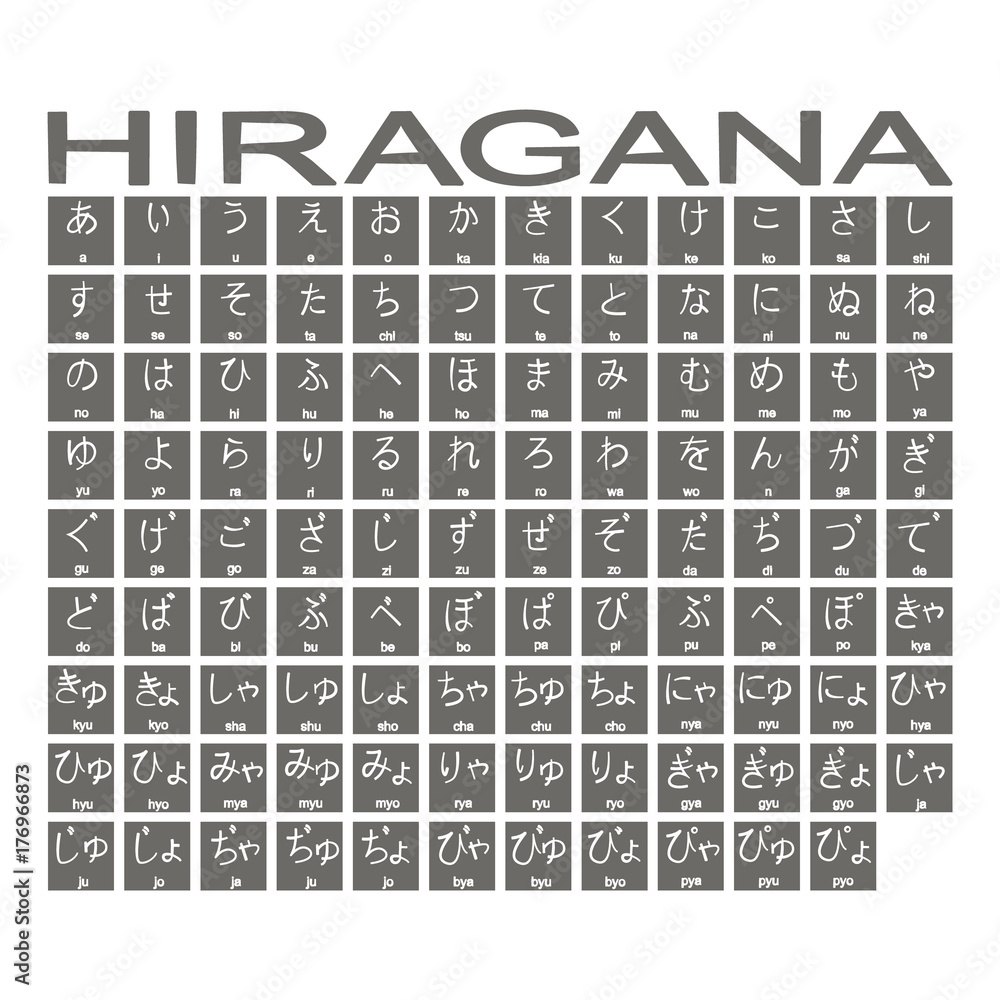 Set of monochrome icons with japanese alphabet hiragana for your design ...