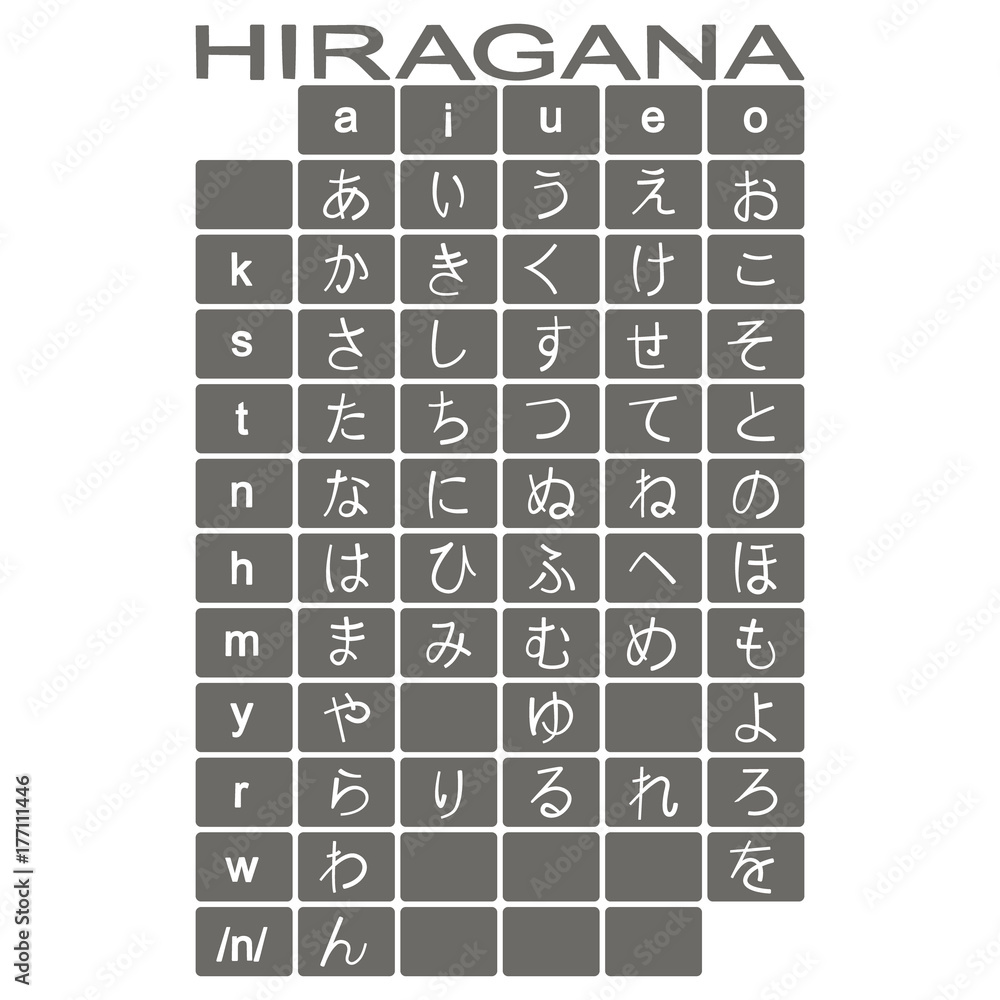 Set of monochrome icons with japanese alphabet hiragana for your design ...