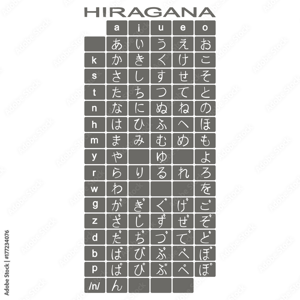 Set of monochrome icons with japanese alphabet hiragana for your design ...