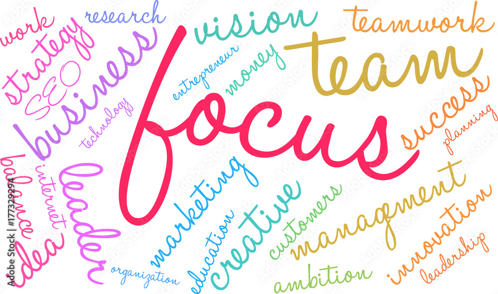 Focus Word Wallpaper