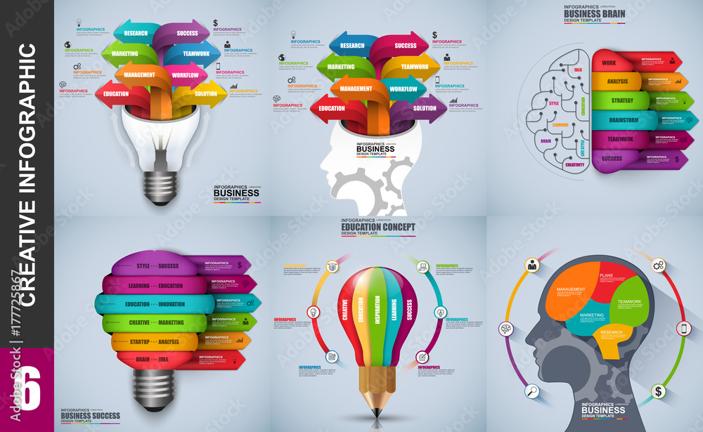 Creative Process Infographic