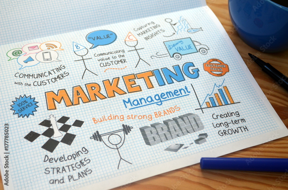 MARKETING Sketch Notes with pens and cup of coffee on desk Stock Photo ...