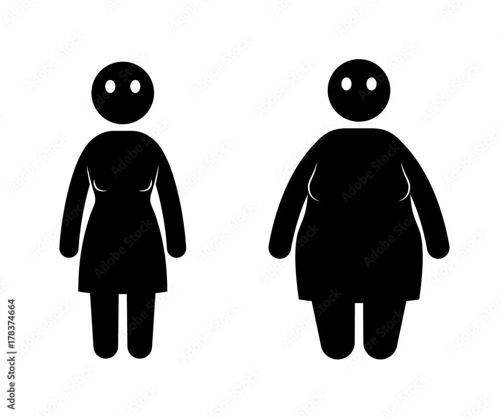 Fat and thin woman icons. Normal weight and overweight woman. Vector ...