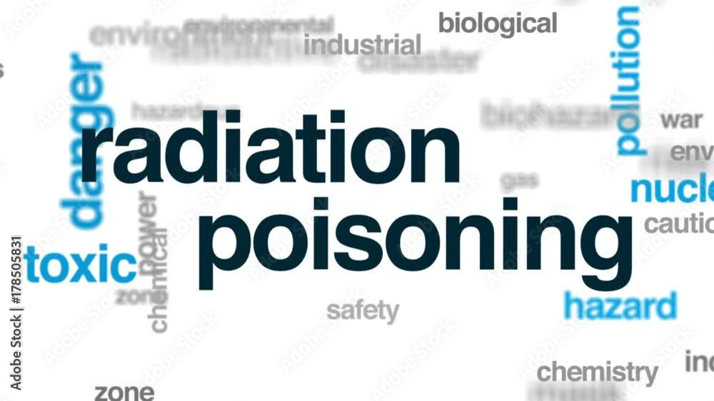 Radiation poisoning animated word cloud, text design animation. vídeo ...