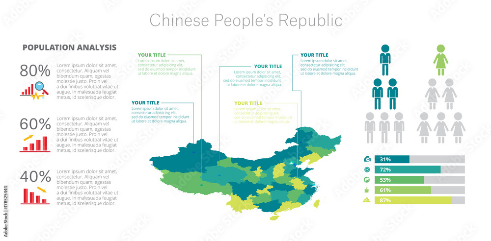 China Map with Population Diagram Stock Vector | Adobe Stock
