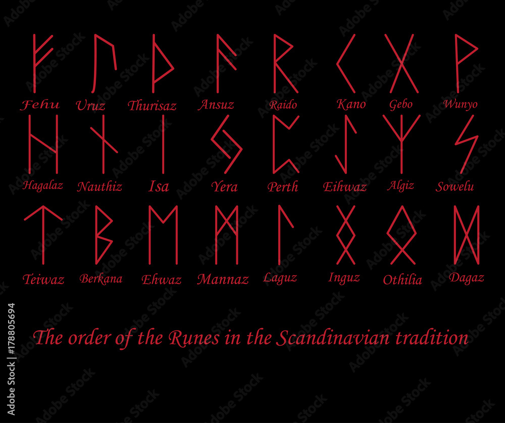 Vector illustration of red rune metal runes symbols on a black ...