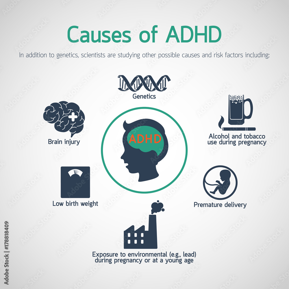 ADHD vector logo icon illustration Stock Vector | Adobe Stock