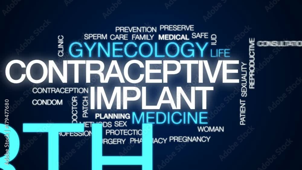 Contraceptive implant animated word cloud, text design animation. vídeo ...