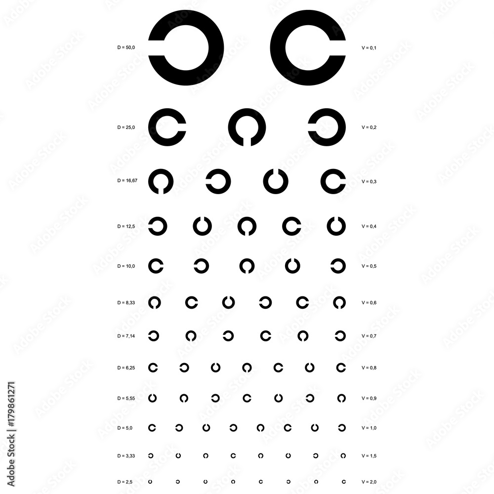 vector eye test chart. Visual acuity. Stock Vector | Adobe Stock