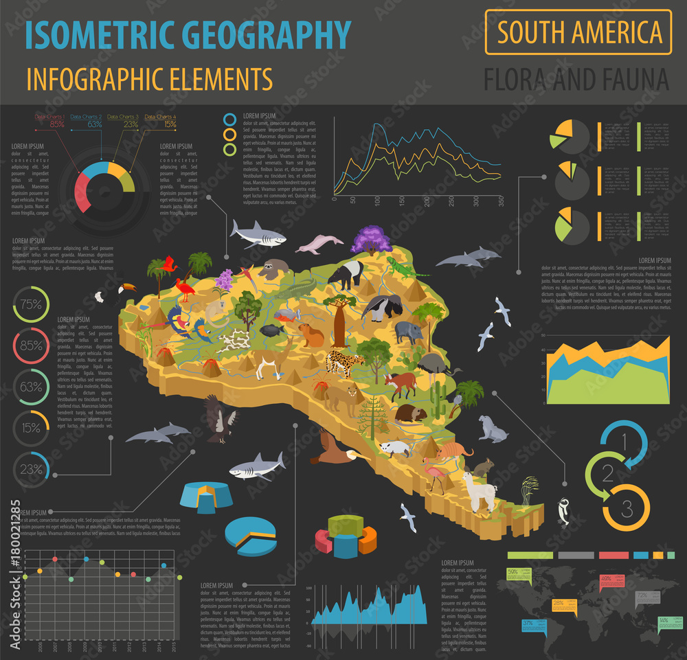 Isometric 3d South America flora and fauna map elements. Animals, birds ...