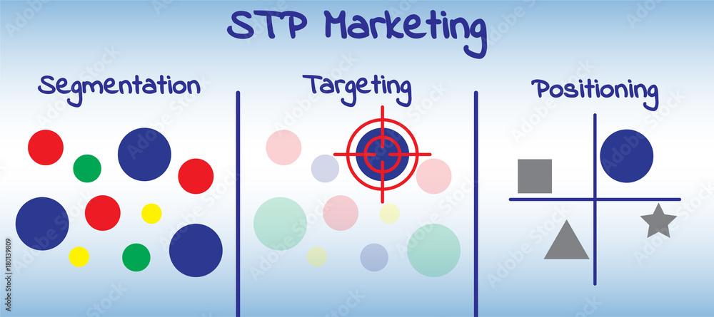 STP Marketing Diagram - Process Stock Vector | Adobe Stock