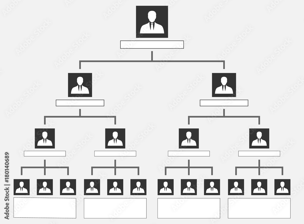 Poster Organization Chart Tree, corporate hierarchy pyramid ...