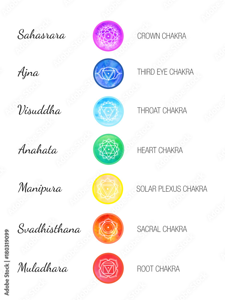 Chakra system - meditation / yoga / ayurveda Stock Illustration | Adobe ...