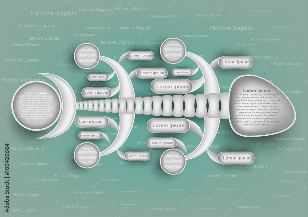 Poster colorful fishbone diagram analysis chart – Wall Art | UkPosters