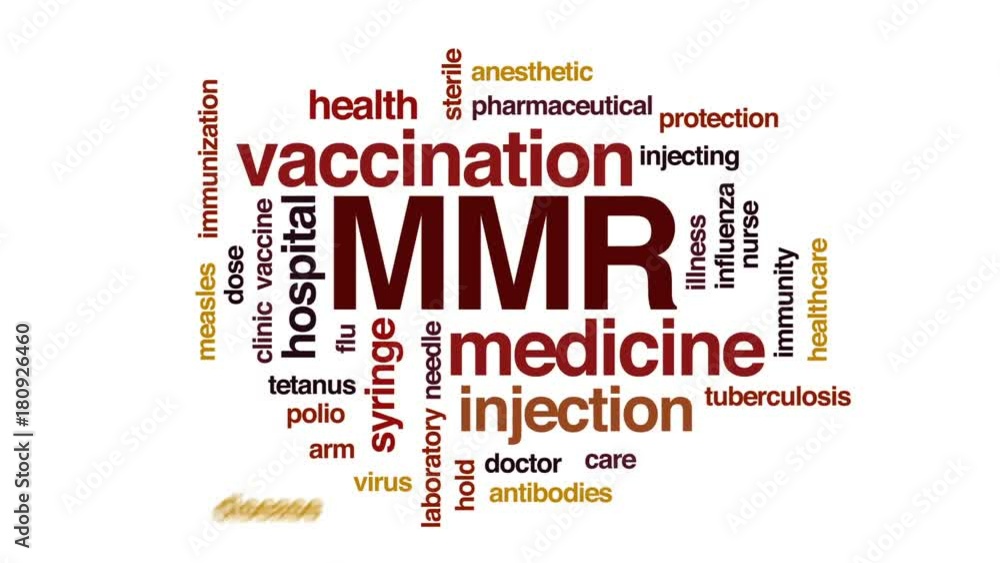 MMR animated word cloud, text design animation. Stock-Video | Adobe Stock