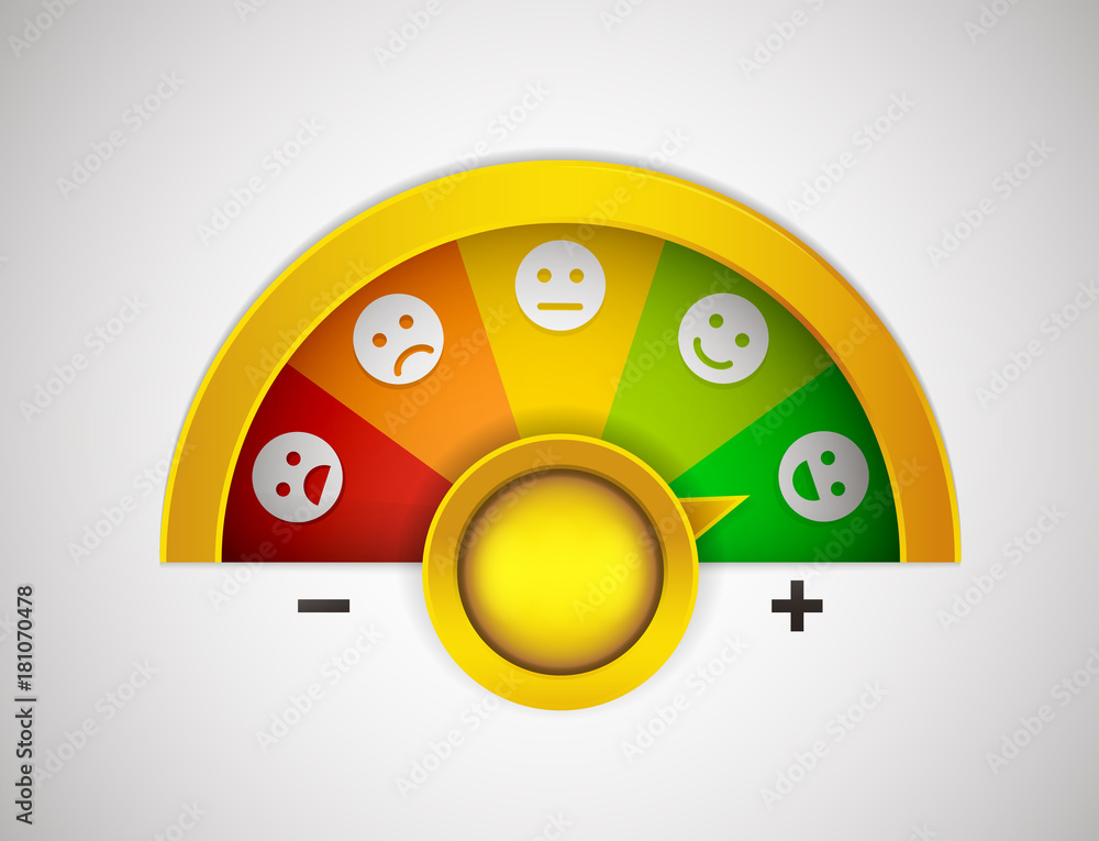 Customer satisfaction meter with button, arrow and emotions from the ...