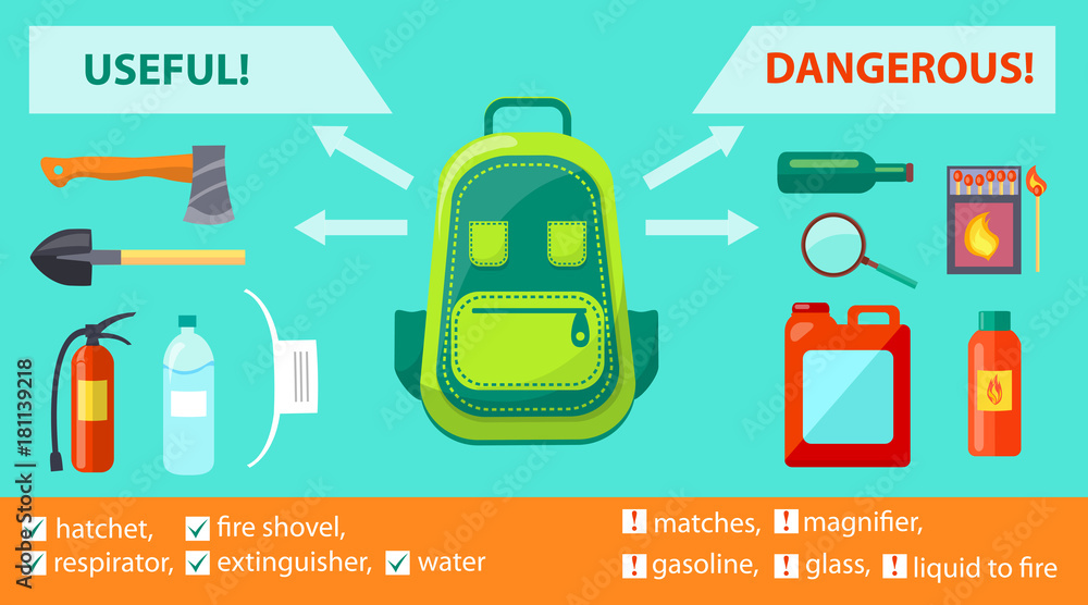 Useful Items