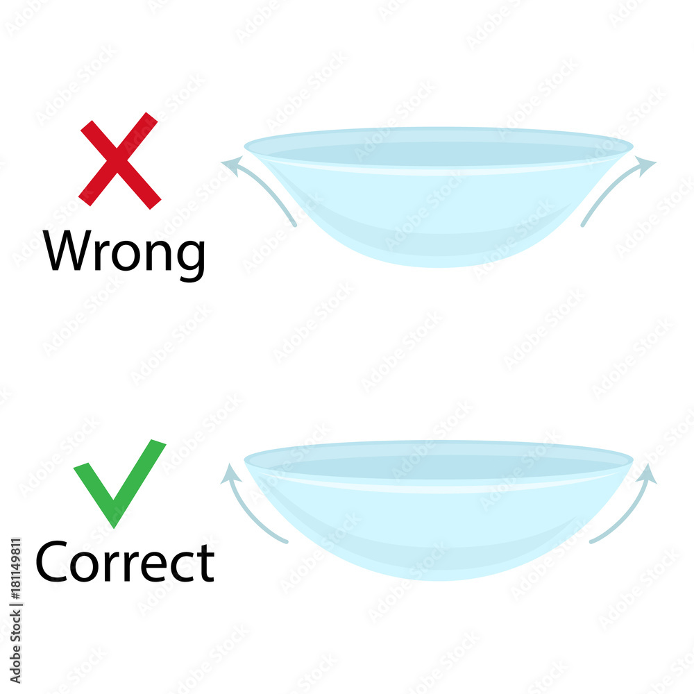 Contact lenses - correct and wrong position, cartoon illustration of ...