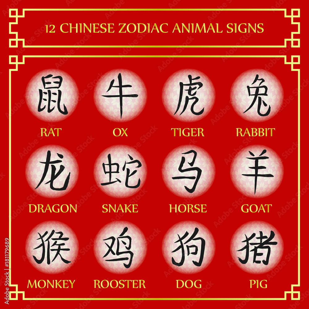 Chinese Zodiac Symbols