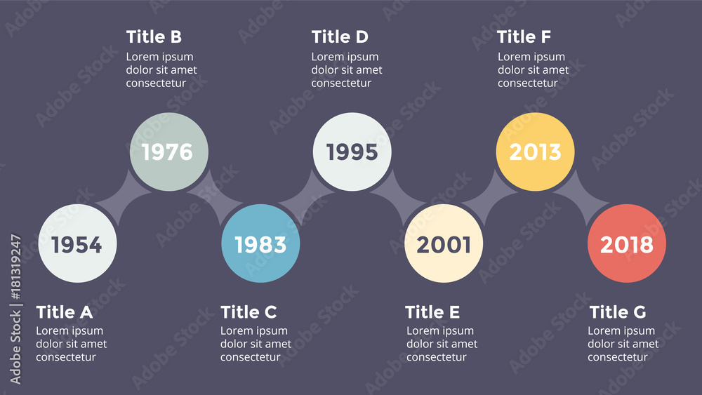 Vector metaball triangles timeline infographic, diagram chart, graph ...