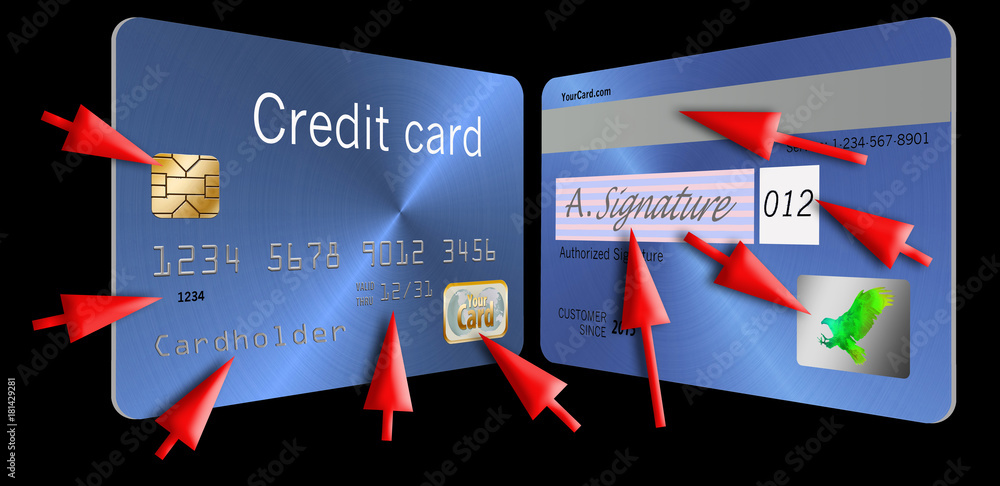 Credit Card Numbers That Work With Security Code And Expiration Date