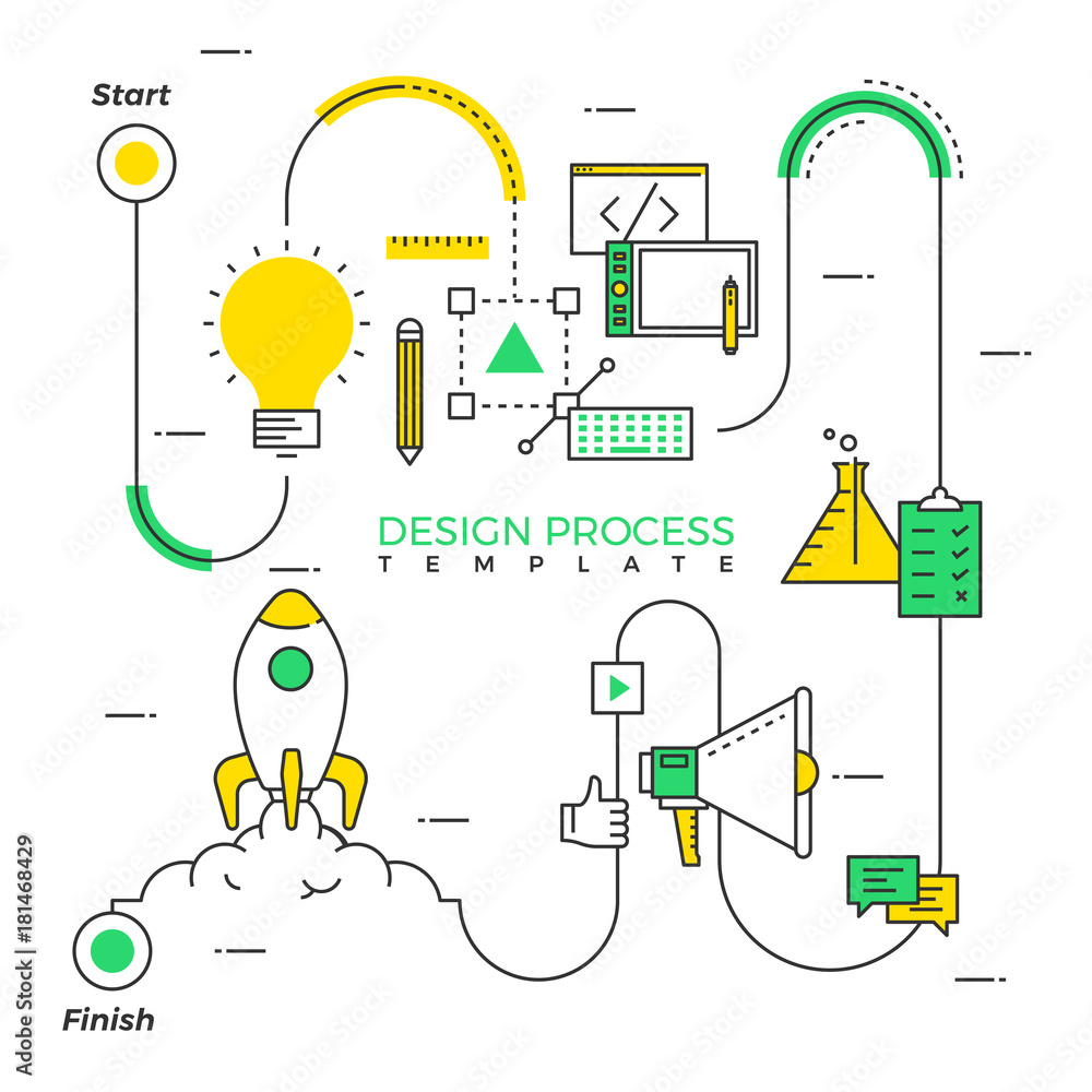 Design workflow steps like research, design, presentation, itrations ...