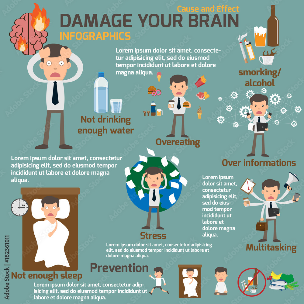 People about things done that damage brain infographics. Cartoon ...