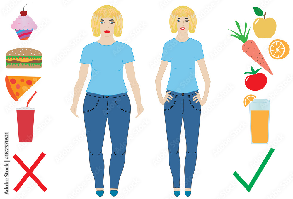 Fat or slim, choice of girls. Healthy and unhealthy lifestyle. Stock ...