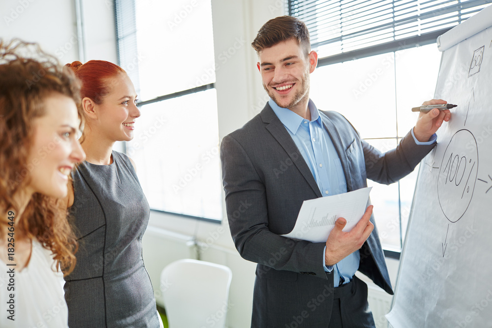 Berater im Start-Up Workshop Stock Photo | Adobe Stock