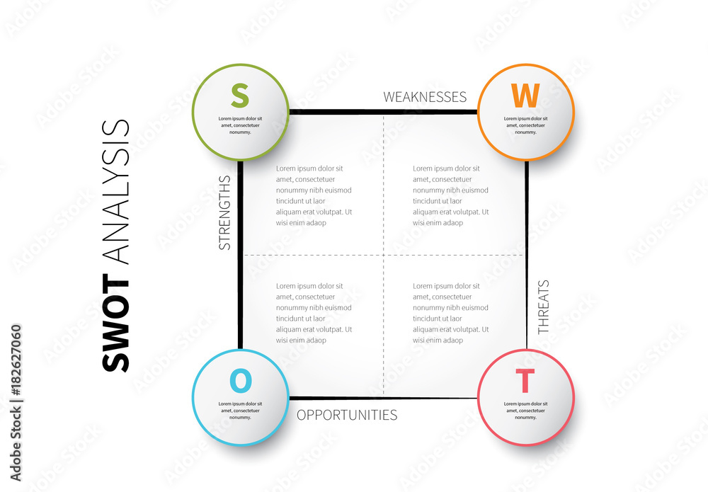SWOT Analysis Infographic 4 Stock Template | Adobe Stock