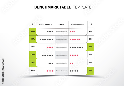 Benchmark Table Infographic with Highlighted Percentages Stock Template ...