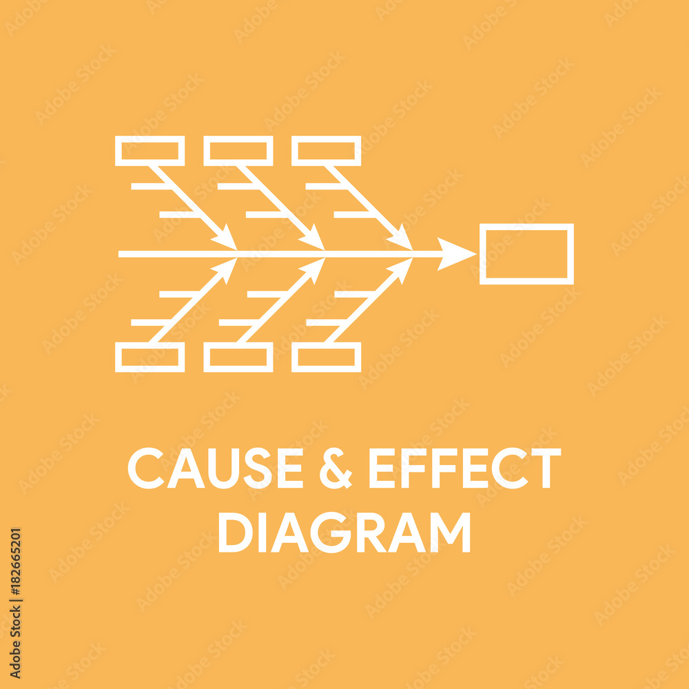 CAUSE EFFECT DIAGRAM CONCEPT Stock Vector | Adobe Stock