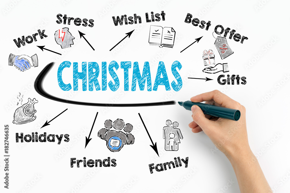 Christmas Concept. Chart with keywords and icons on white background ...