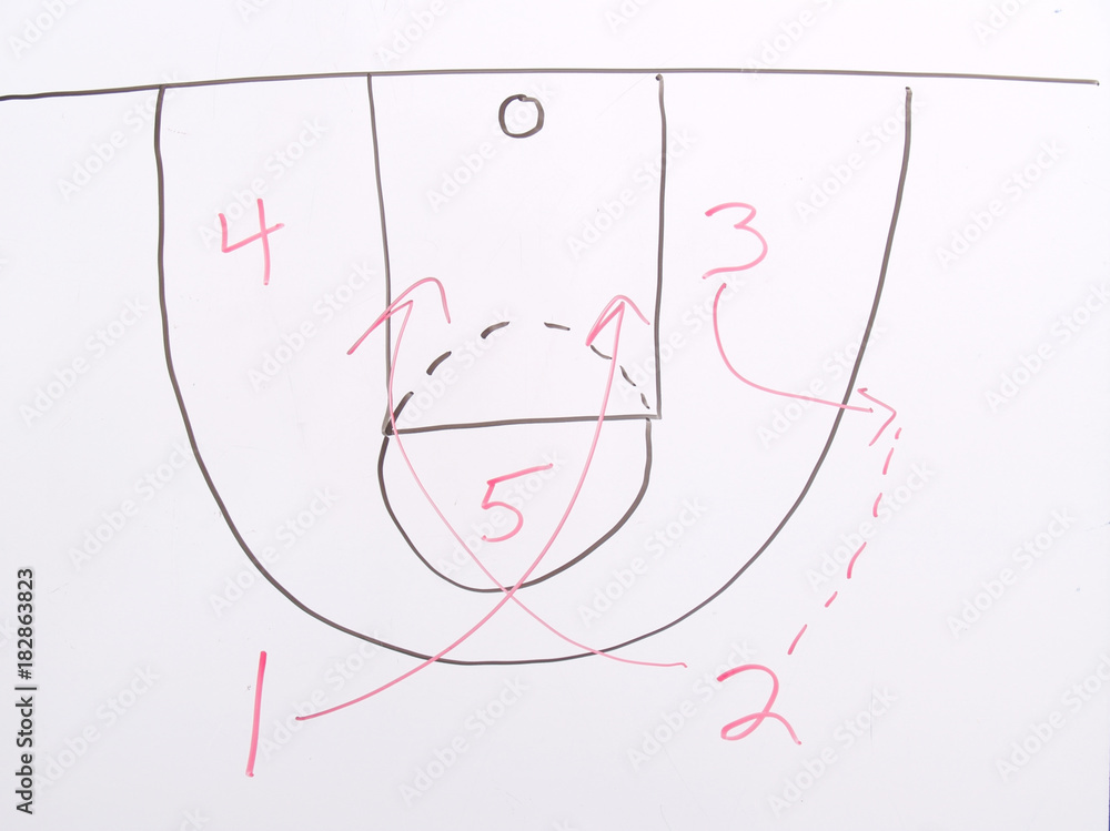 Basketball Play on White board foto de Stock | Adobe Stock