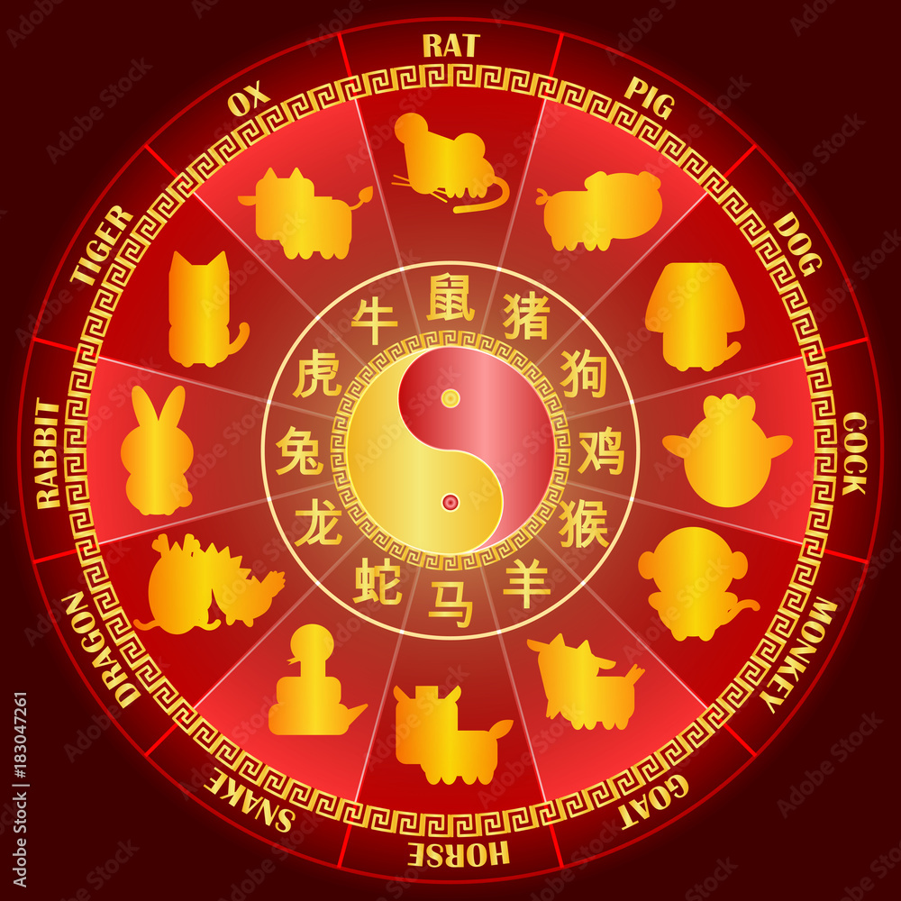Chinese Zodiacs Graphics
